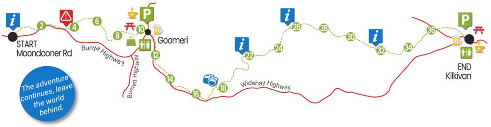 Where to cycle - South Burnett Rail Trail